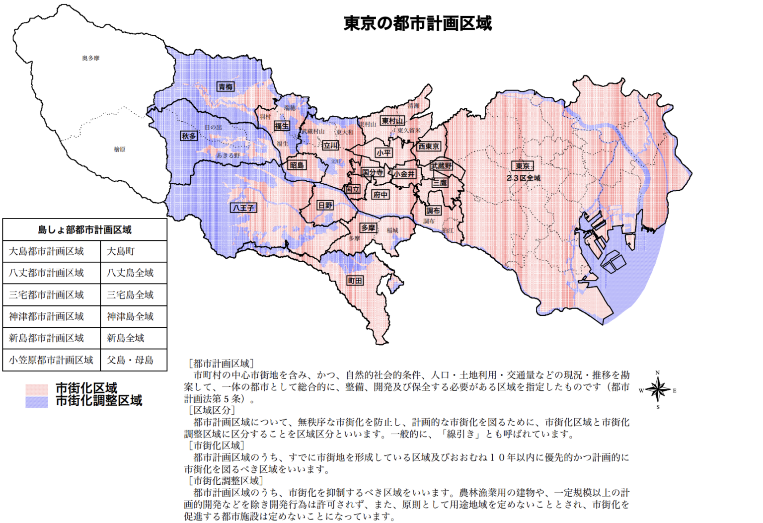 Japanese City Planning Systems | Arrow Planning