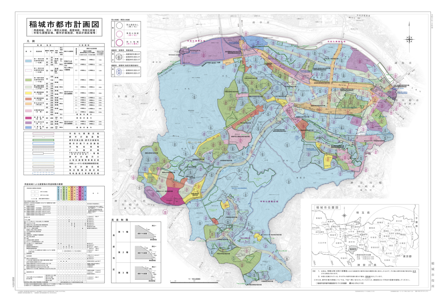 Japanese City Planning Systems | Arrow Planning